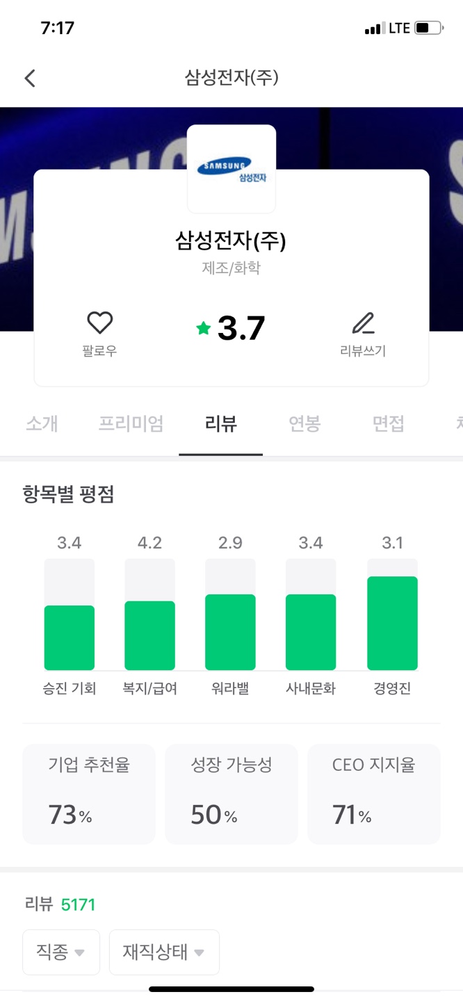 Needful Apps for Surviving in Korea #1 - MUFKO